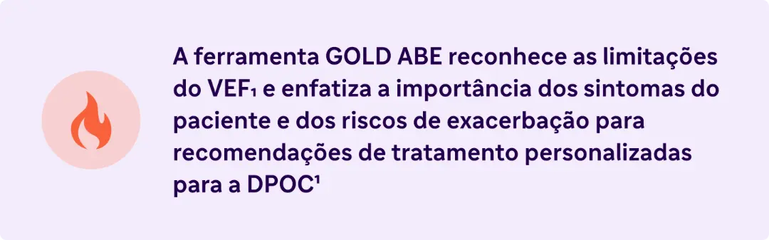 Recomendações GOLD para o tratamento e o manejo da DPOC│Campus Sanofi