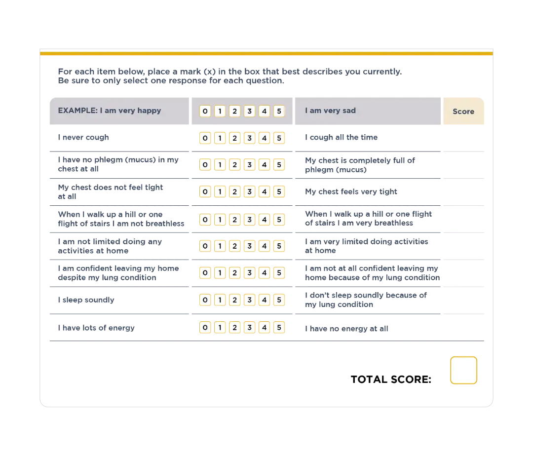Tools to measure COPD management | Campus Sanofi