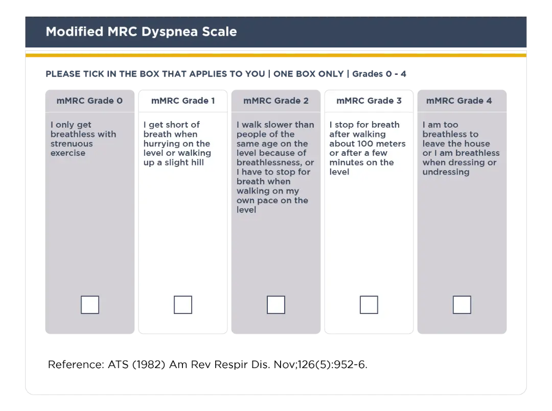 Understanding COPD Symptoms: A Comprehensive Guide | Campus Sanofi
