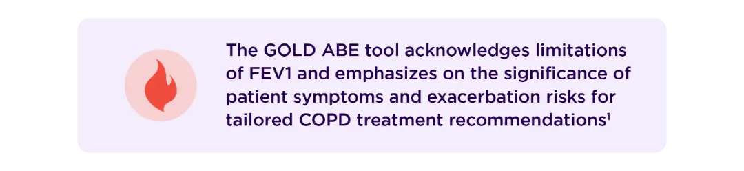 GOLD Treatment Guidelines for COPD│Campus Sanofi