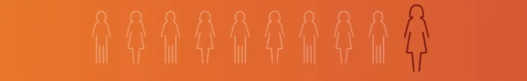 Wat is TTP? Informatie over deze zeldzame bloedziekte | Sanofi Campus