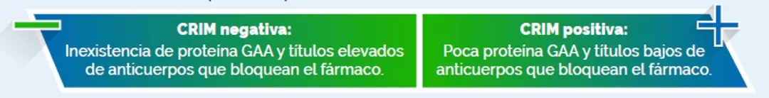 Myozyme® | Campus Sanofi