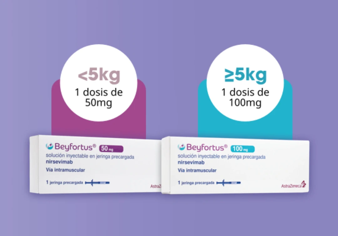 Beyfortus® (Nirsevimab)