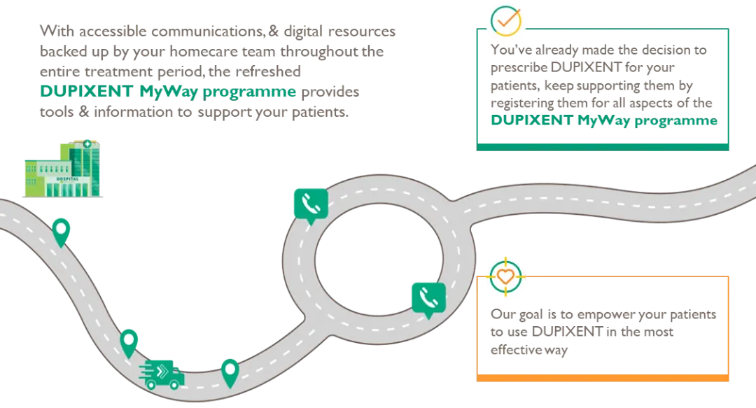 DUPIXENT® (dupilumab) Atopic Dermatitis Patient Support Resources for UK Healthcare ...