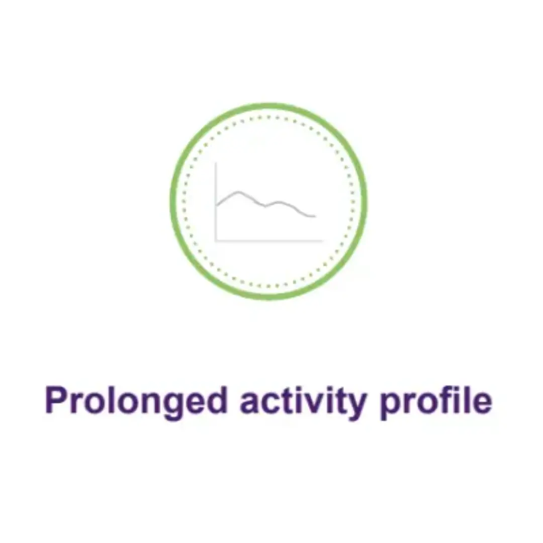 TOUJEO® (INSULIN GLARGINE 300 UNITS/ML)