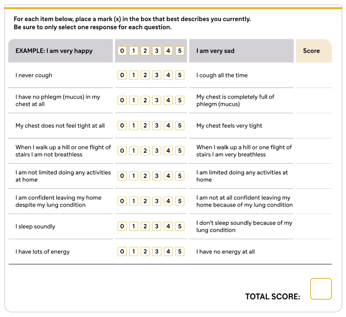 Key tools to measure the success of COPD management