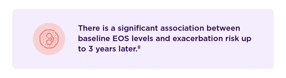A review of the clinical implications of eosinophil stability and ...