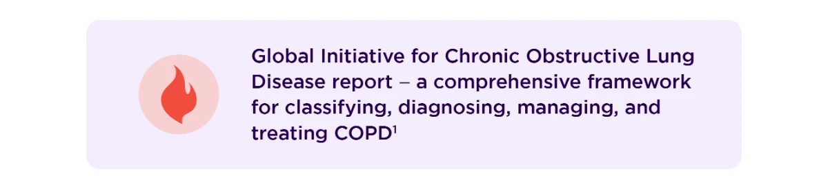 GOLD Treatment Guidelines for COPD│Campus Sanofi