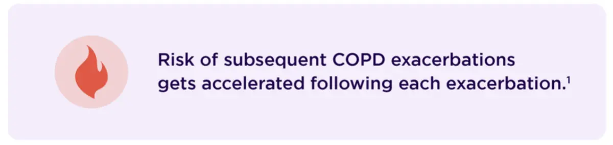 Understanding & Managing COPD Exacerbations | Sanofi Campus