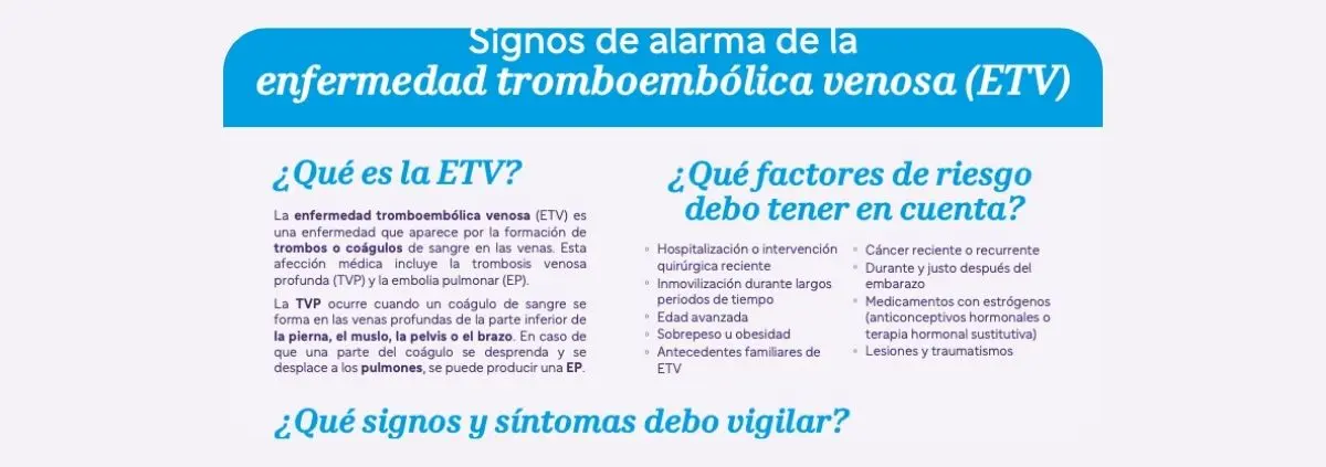 Signos de alarma Trombosis venosa profunda