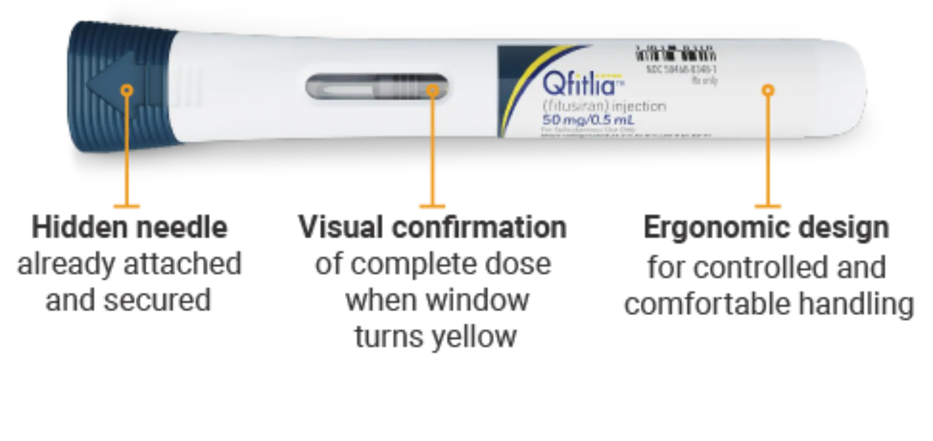 QFITLIA® (fitusiran) | For US HCPs