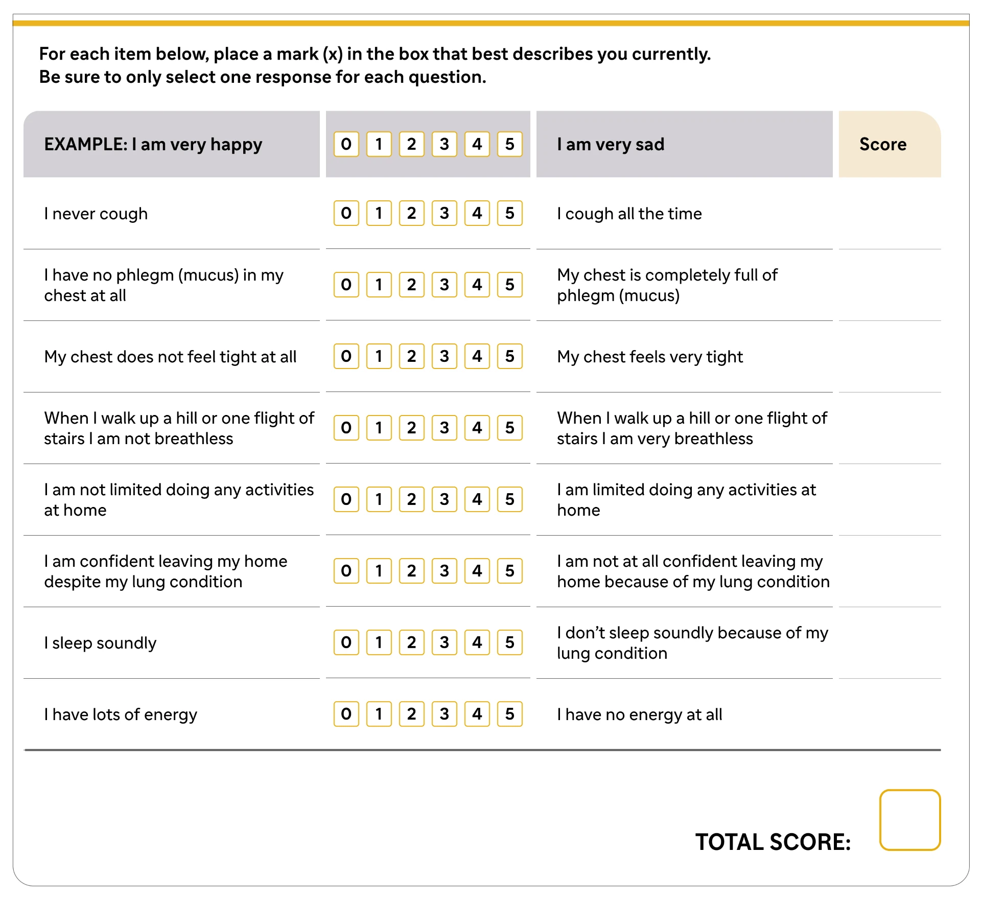 Key tools to measure the success of COPD management