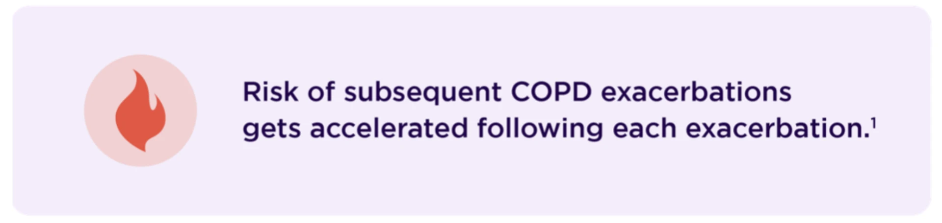 Understanding & Managing COPD Exacerbations | Sanofi Campus