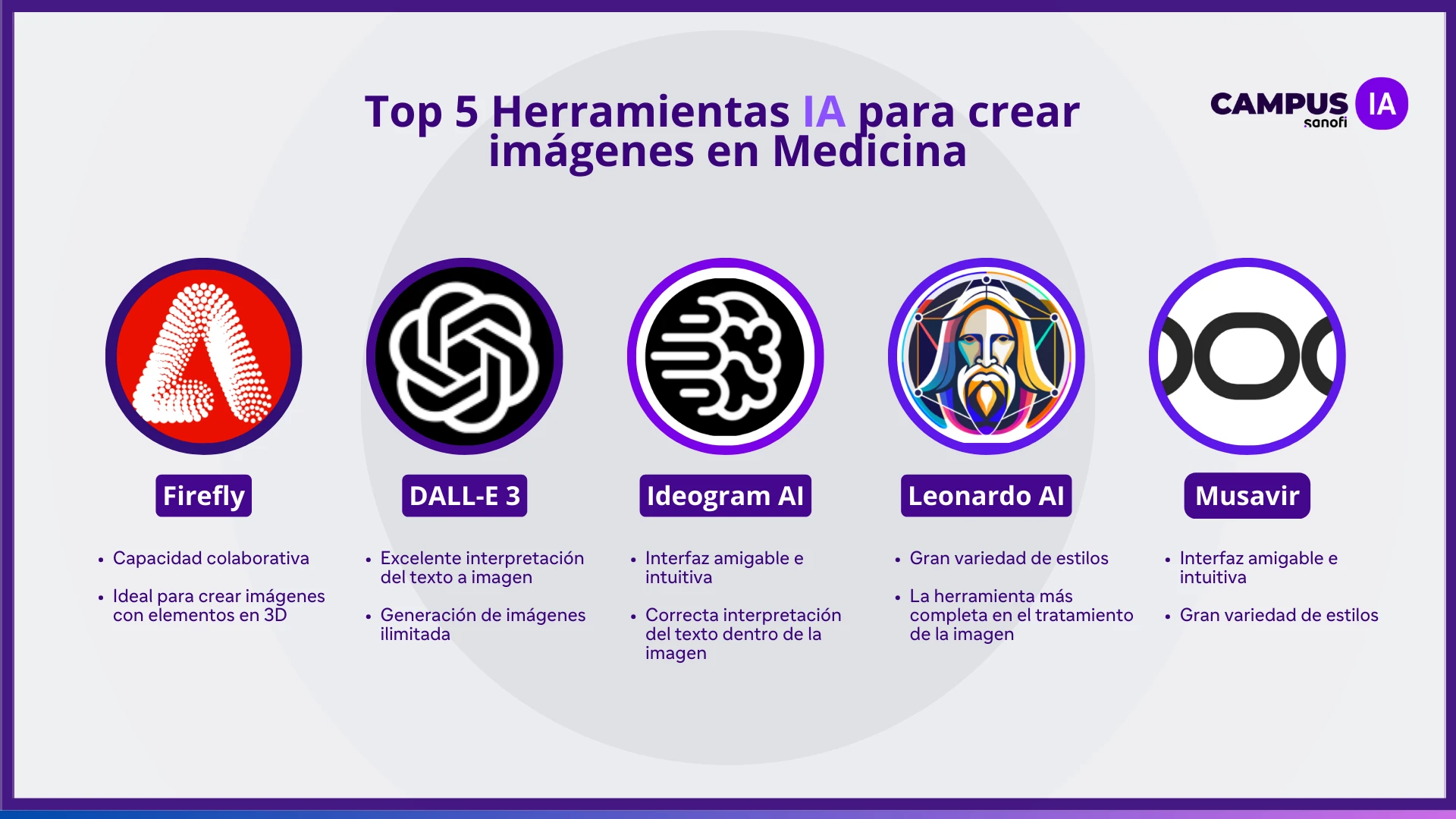 ¿Cómo generar imágenes con inteligencia artificial? Estas son las 5 ...