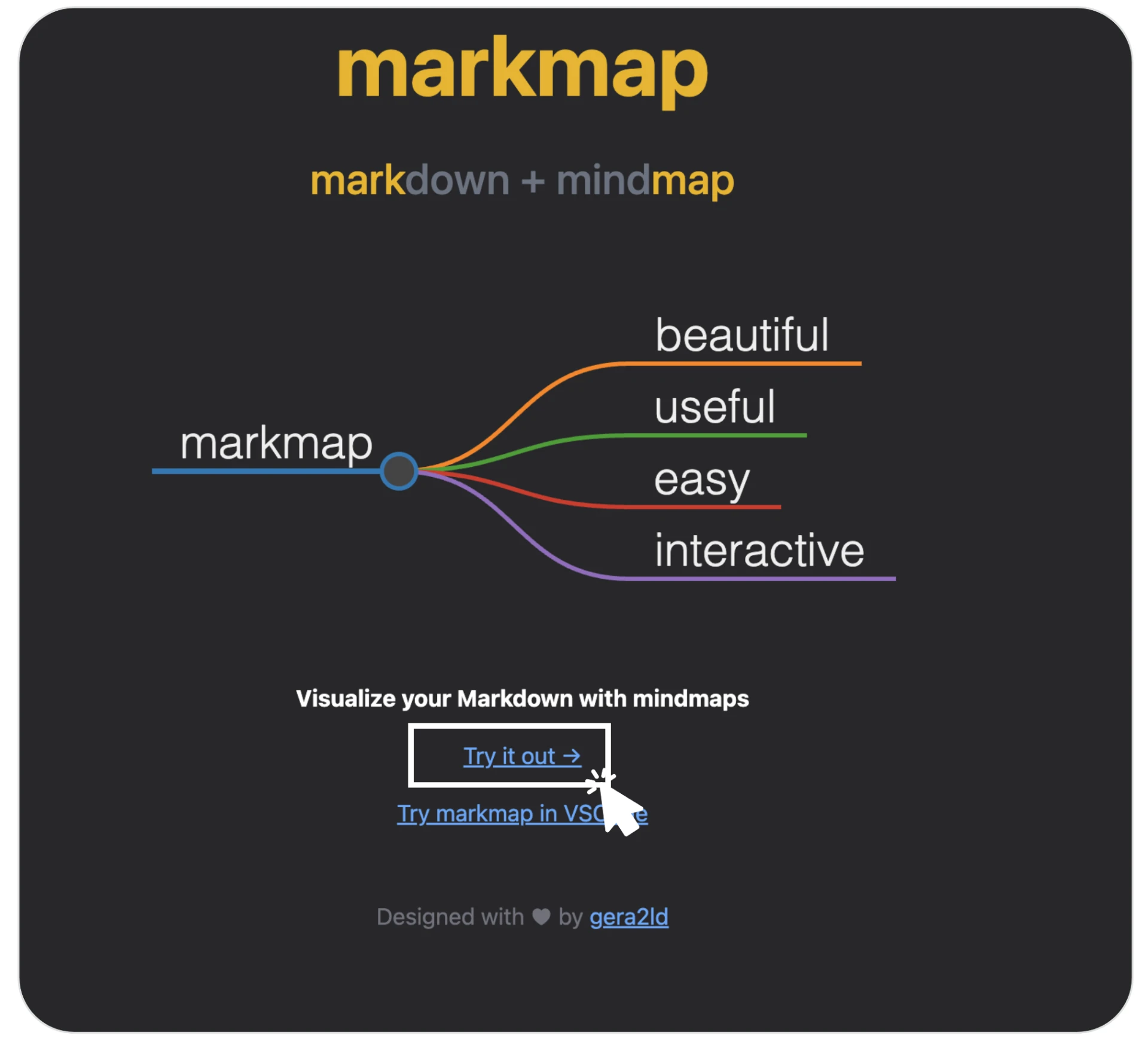 Crea mapas mentales con IA