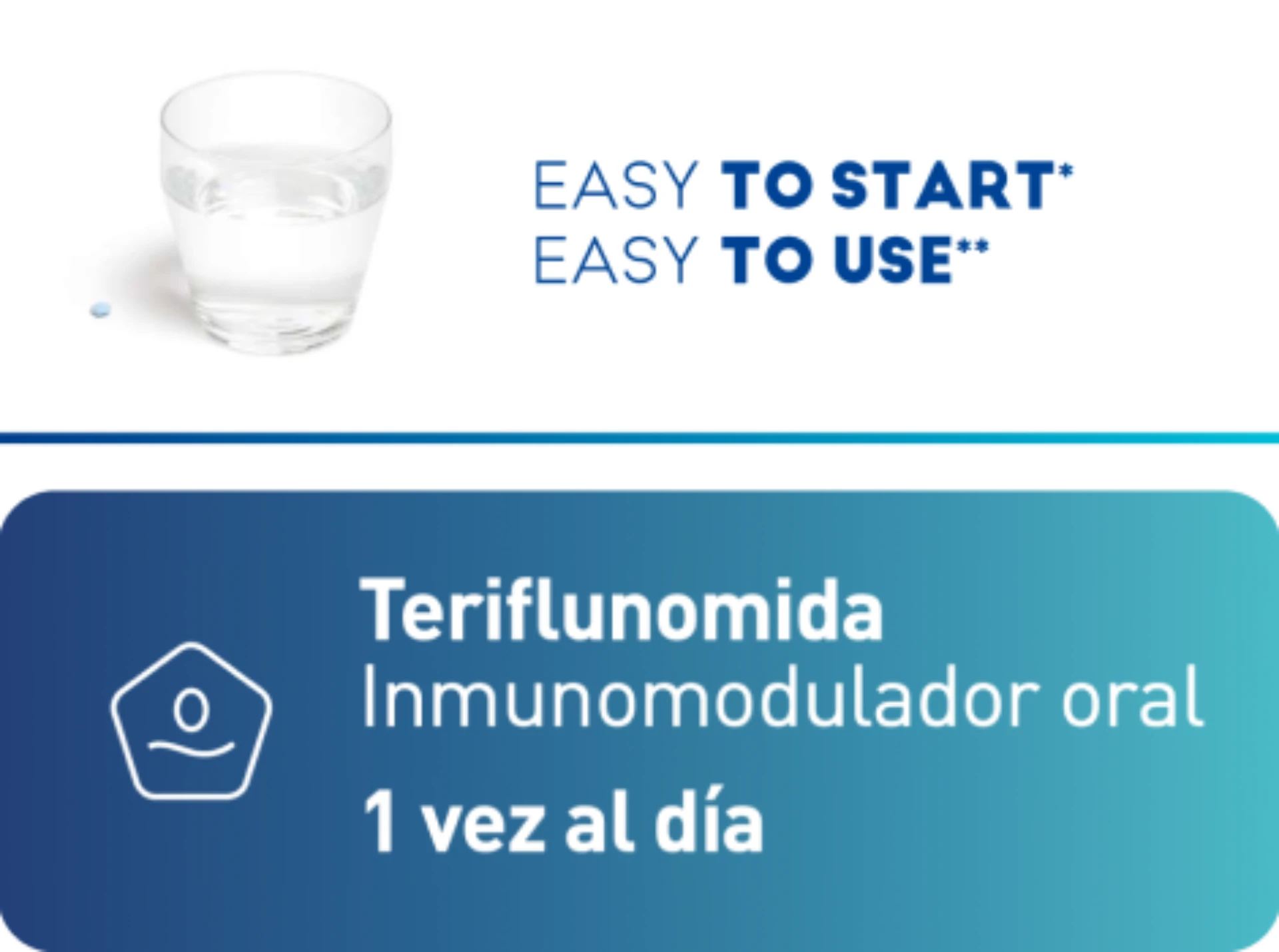 Aubagio® (Teriflunomida)