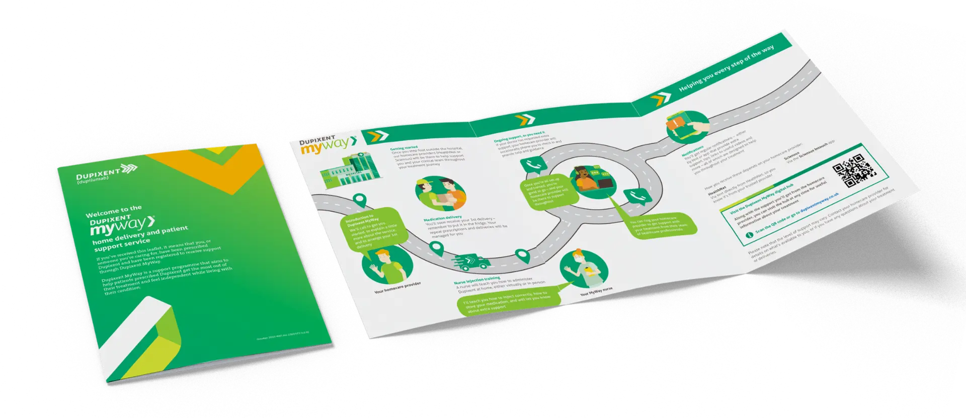 DUPIXENT® (dupilumab) Atopic Dermatitis Patient Support Resources for ...