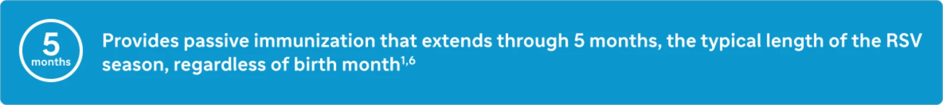 Beyfortus® Dosing and Adminisation Guide | For US HCPs
