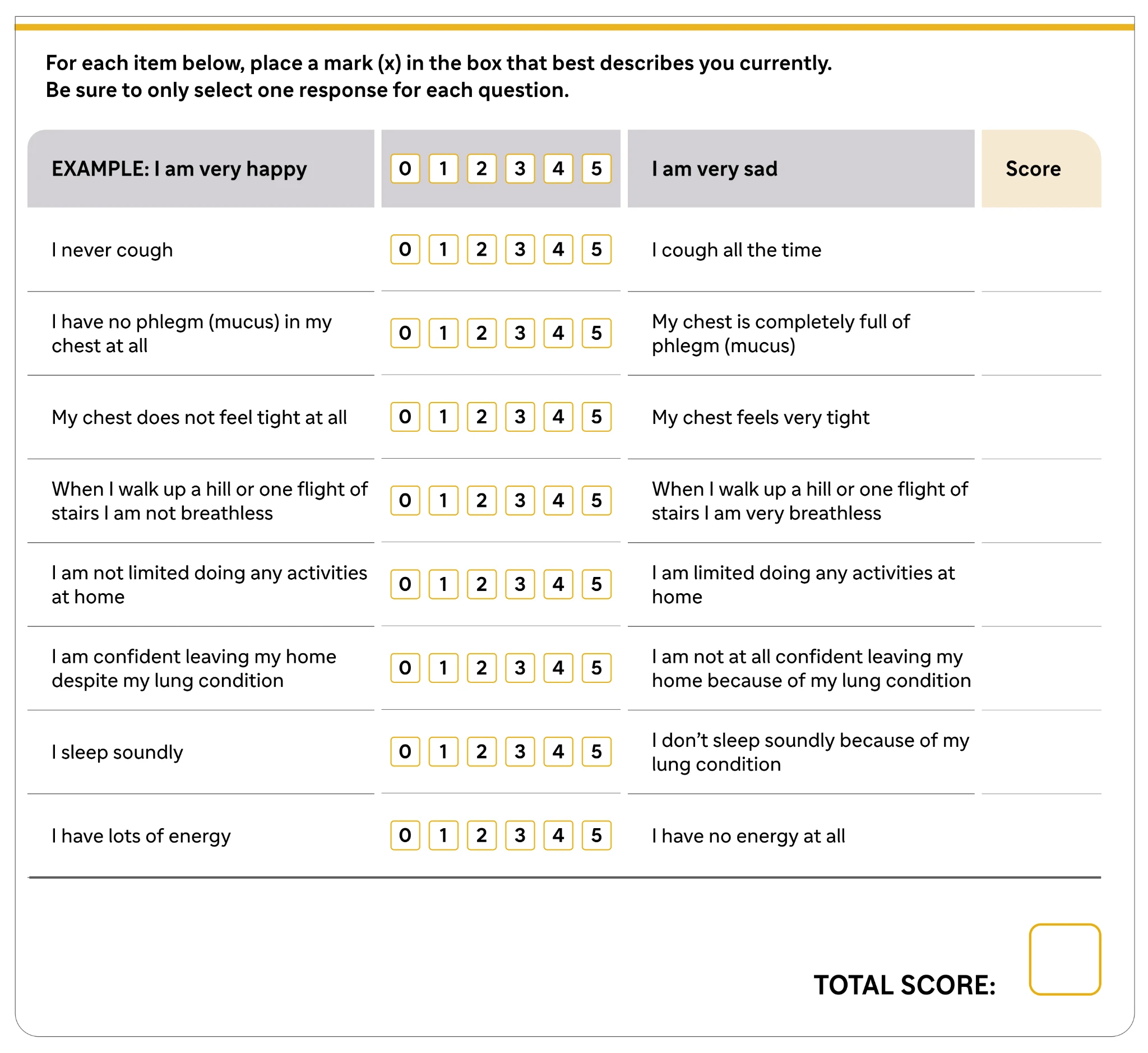 Key tools to measure the success of COPD management