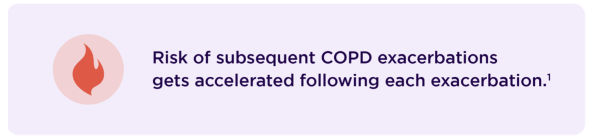 Understanding & Managing COPD Exacerbations | Sanofi Campus
