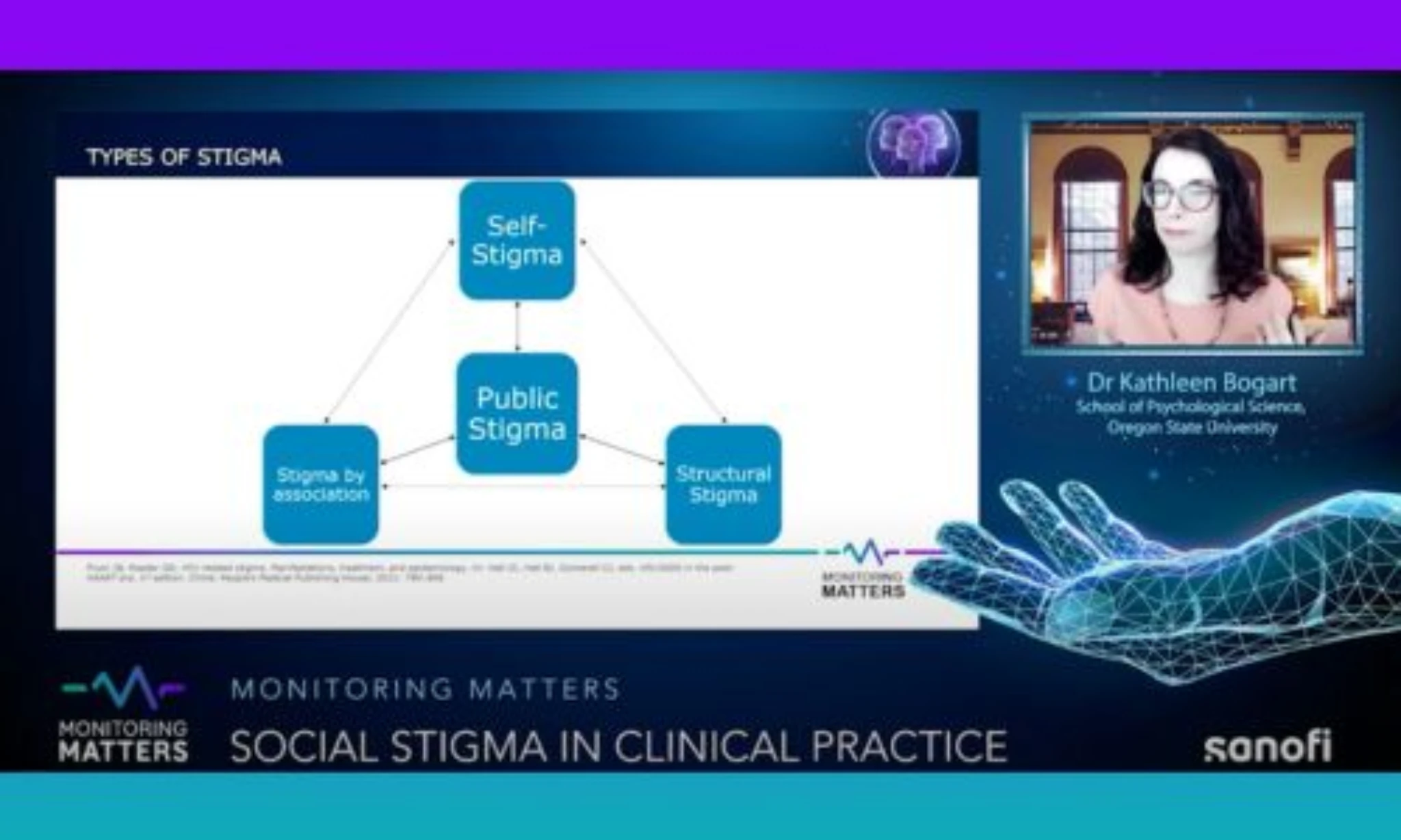 Webinars Monitoring Matters