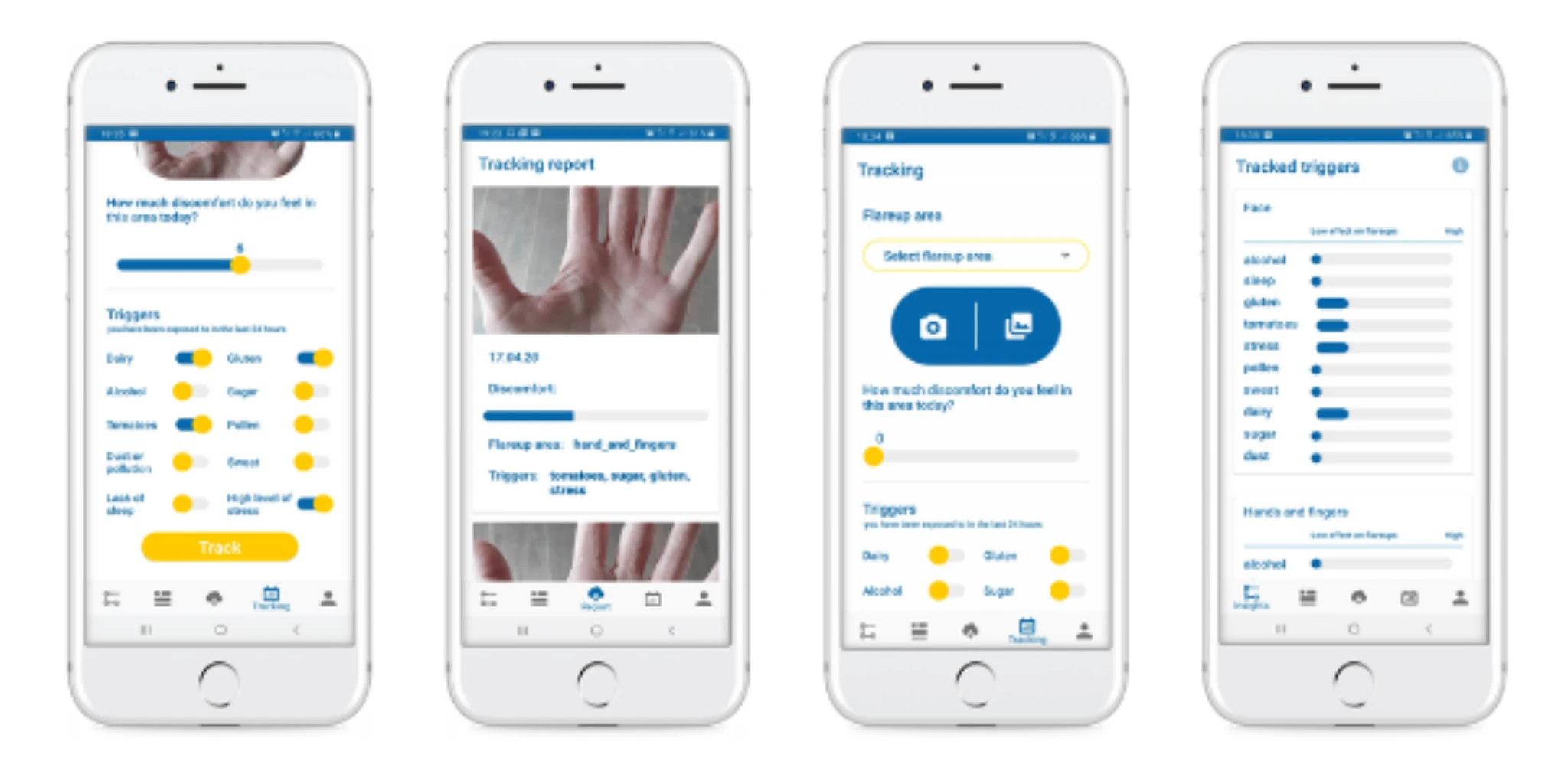 Apps para el control de la dermatitis atópica | Campus Sanofi