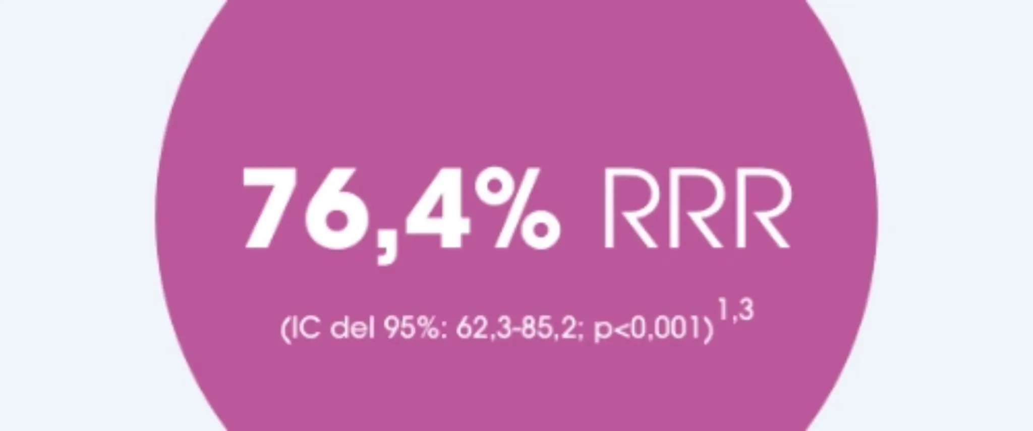 Beyfortus® (Nirsevimab)