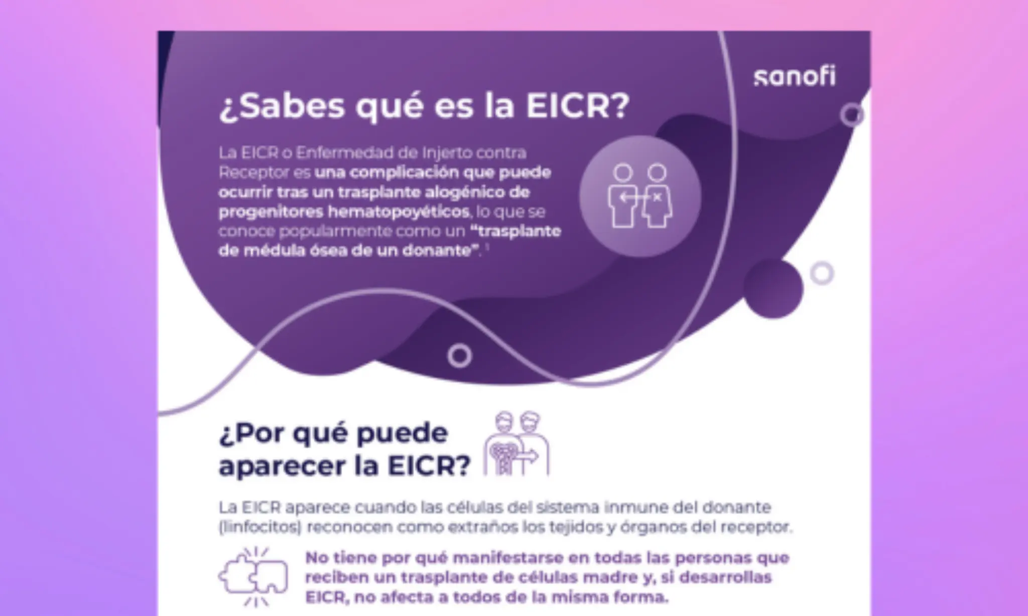 Recursos para tus pacientes