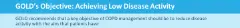 GOLD 2026 Report: Key Updates for COPD Management