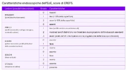 La diagnosi di Esofagite Eosinofila | Sanofi Campus Italia