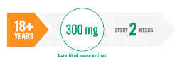 Dosing | Dupixent® (dupilumab) | For UK Healthcare Providers