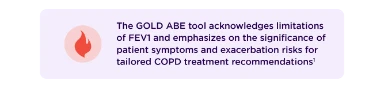 GOLD Treatment Guidelines for COPD│Campus Sanofi