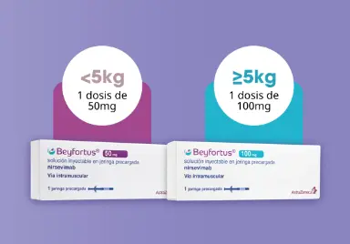 Beyfortus® (Nirsevimab)