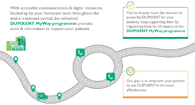 DUPIXENT® (dupilumab) Atopic Dermatitis Patient Support Resources for UK Healthcare ...