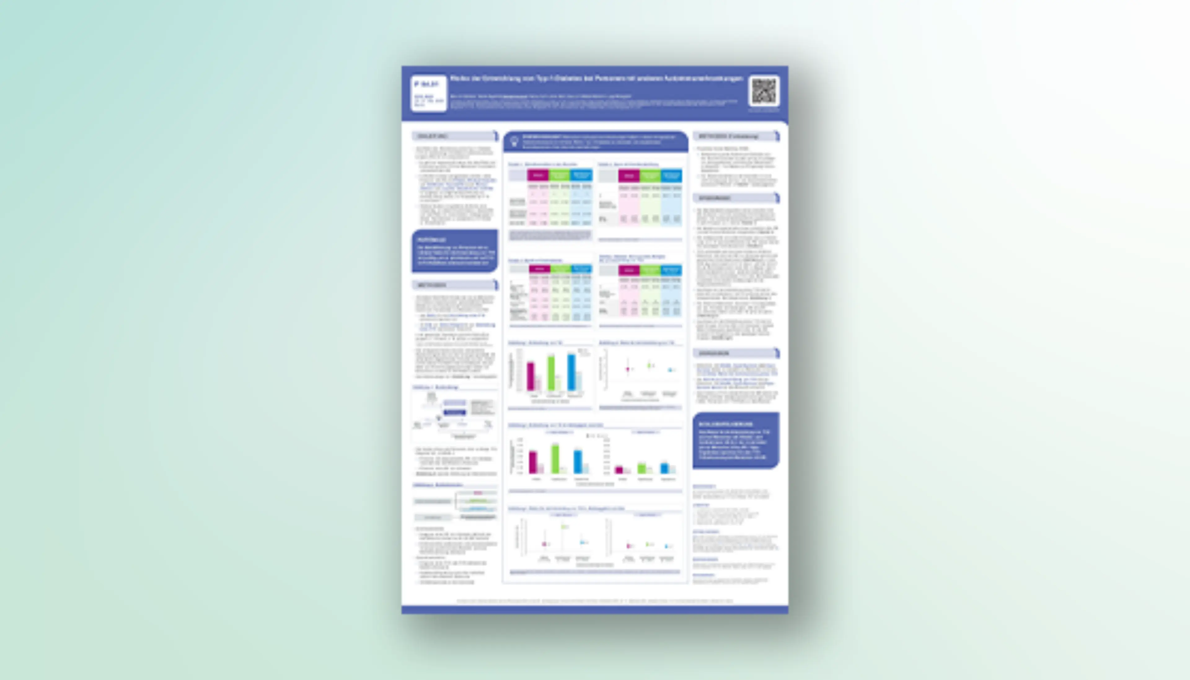Diabetes Kongress DDG 2025