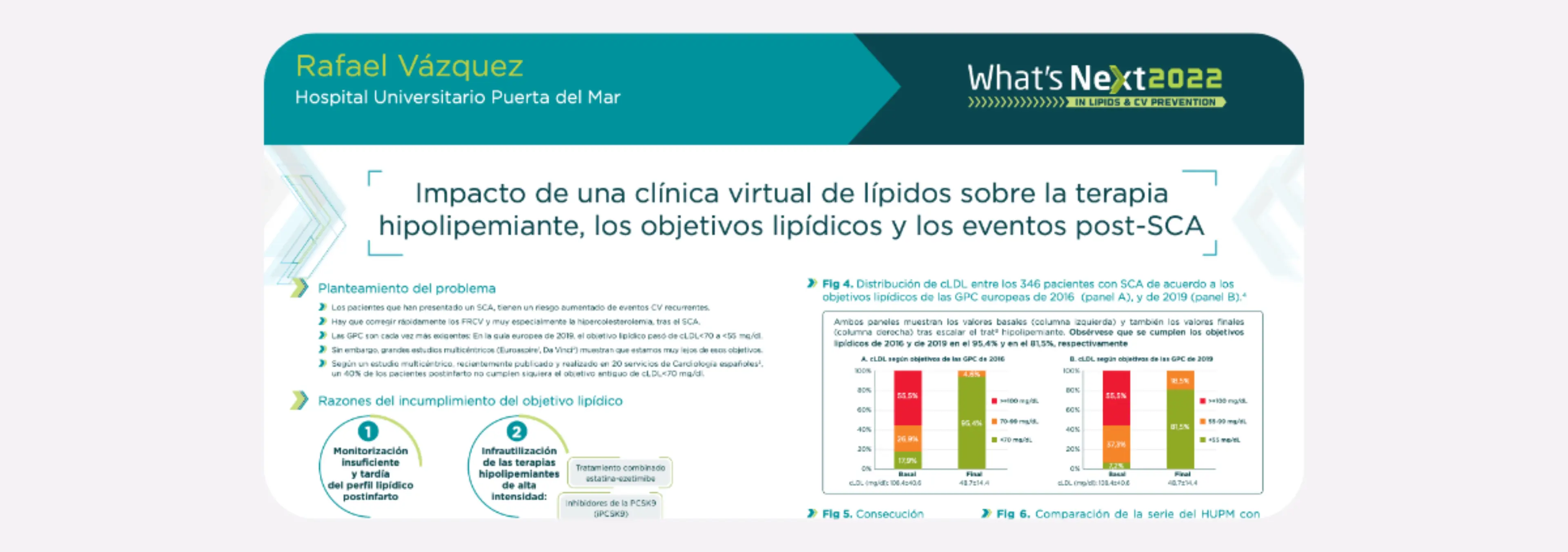 Clínica virtual de lípidos: control precoz tras SCA