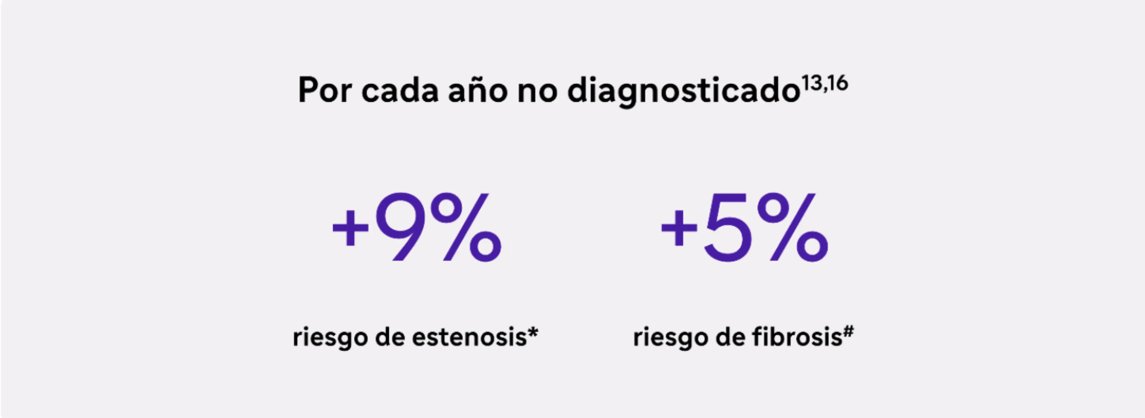 Diagnóstico de Esofagitis Eosinofílica: Guía Clínica
