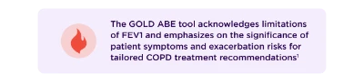 GOLD Treatment Guidelines for COPD│Campus Sanofi