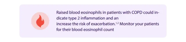 GOLD Treatment Guidelines for COPD│Campus Sanofi
