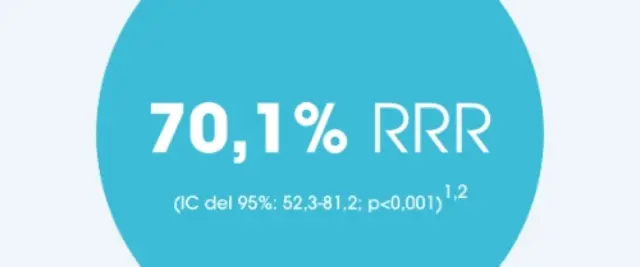 Beyfortus® (Nirsevimab)