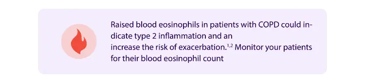 GOLD Treatment Guidelines for COPD│Campus Sanofi