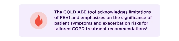 GOLD Treatment Guidelines for COPD│Campus Sanofi