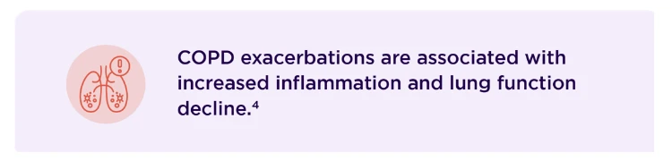 Understanding & Managing COPD Exacerbations | Sanofi Campus