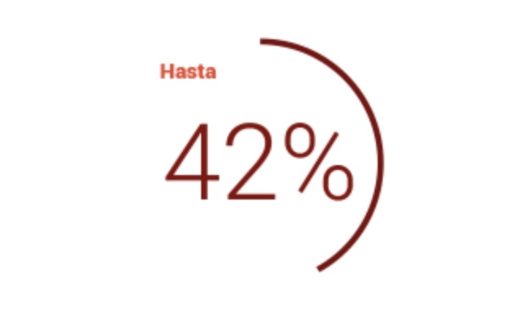 Tratamiento de la PTTa