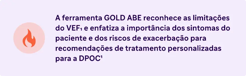 Recomendações GOLD para o tratamento e o manejo da DPOC│Campus Sanofi