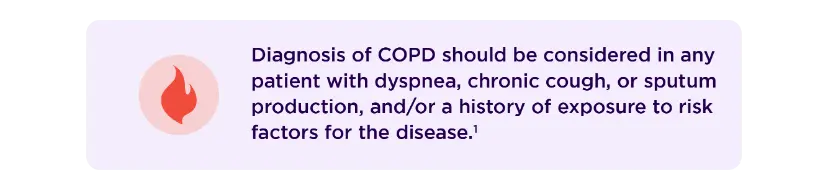 Understanding COPD Symptoms: A Comprehensive Guide | Campus Sanofi