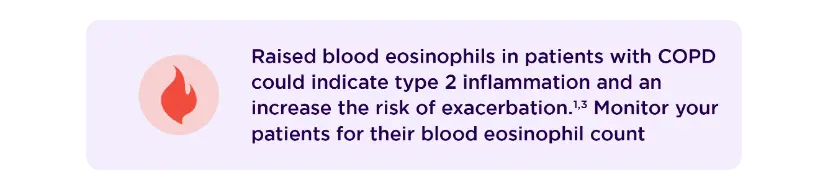 GOLD Treatment Guidelines for COPD│Campus Sanofi