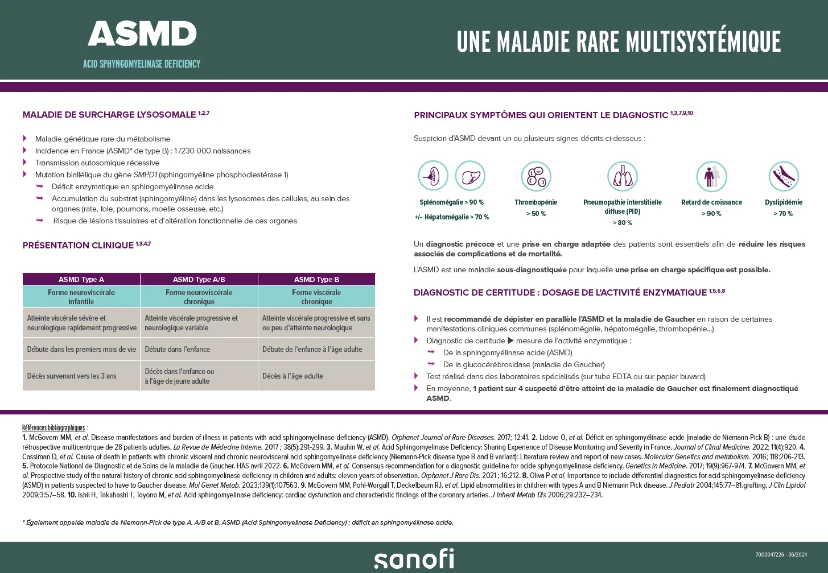 ASMD (Acid Sphingomyelinase Deficiency) - Informations pour les ...