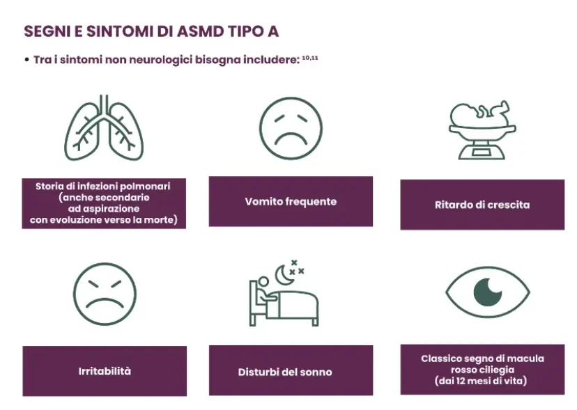 ASMD vs NPC | LSD | Sanofi Campus Italia