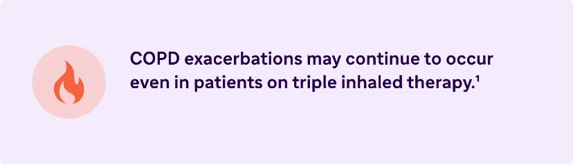 The Impact of exacerbations in COPD | Campus Sanofi
